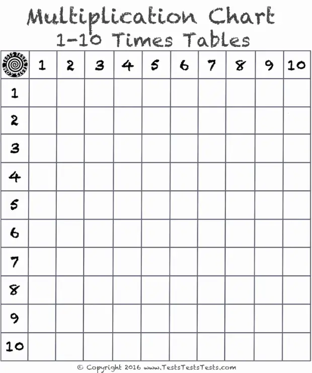 12 Fun Blank Multiplication Charts For Kids Kitty Baby Love