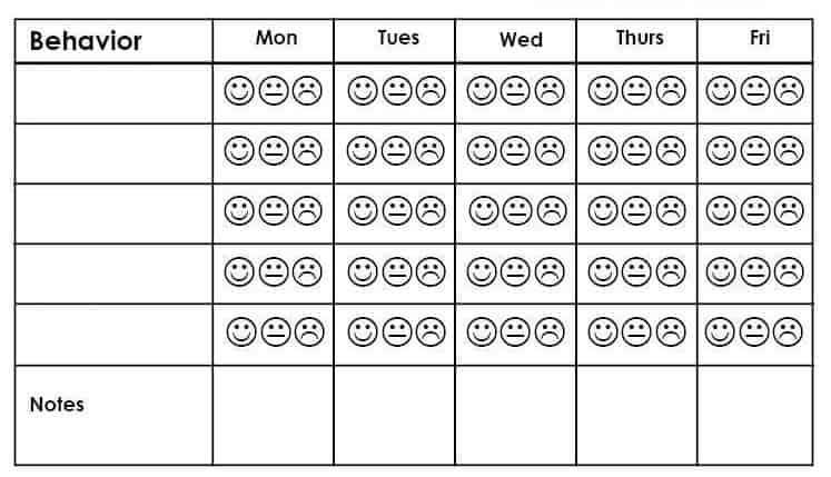 Free Printable Smiley Face Behavior Charts Printable Templates