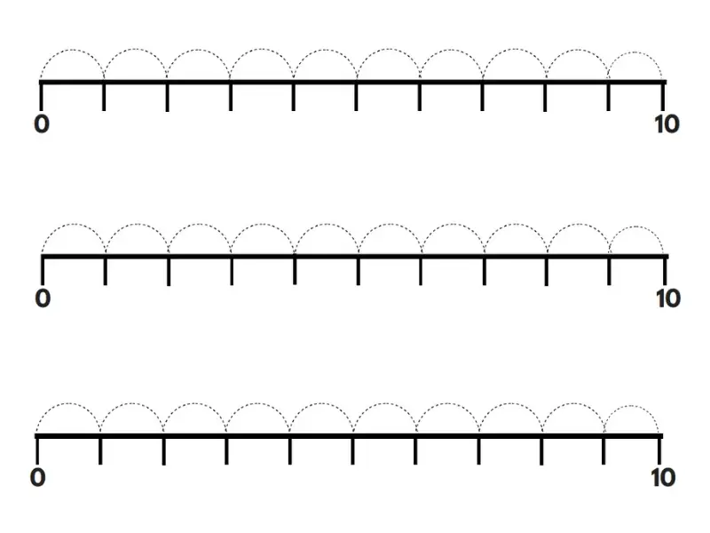 Printable Blank Number Line Templates For Math Students And Teachers Printable Blank Number 